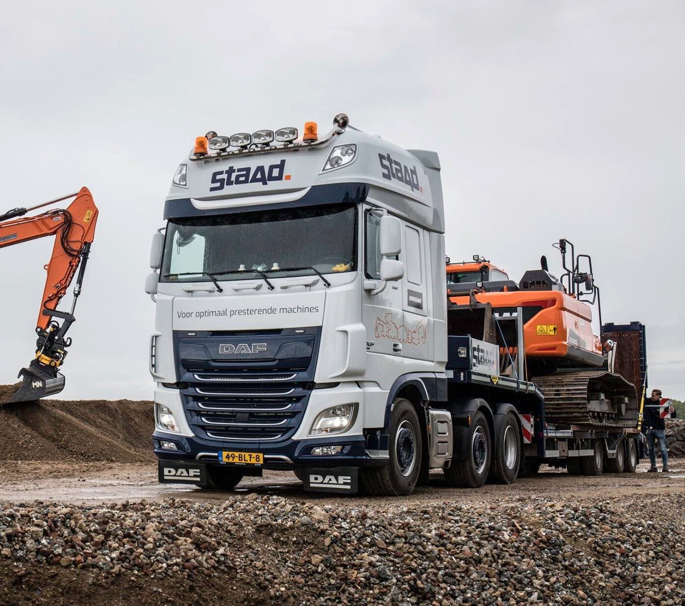 Staad verlengt! - Logistiekelingen